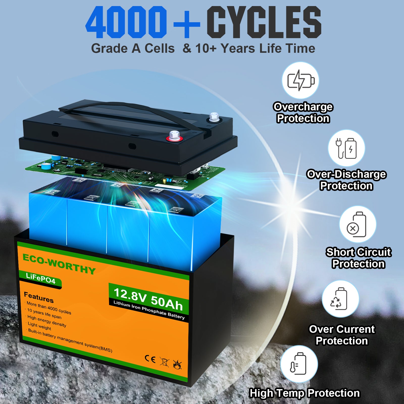 12V 50Ah LiFePO4 Battery | Deep Cycle & 10-Year Life