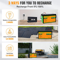 24V 100Ah LiFePO4 Lithium Battery - Perfect for Solar Off Grid System