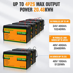 24V 100Ah LiFePO4 Lithium Battery - Perfect for Solar Off Grid System