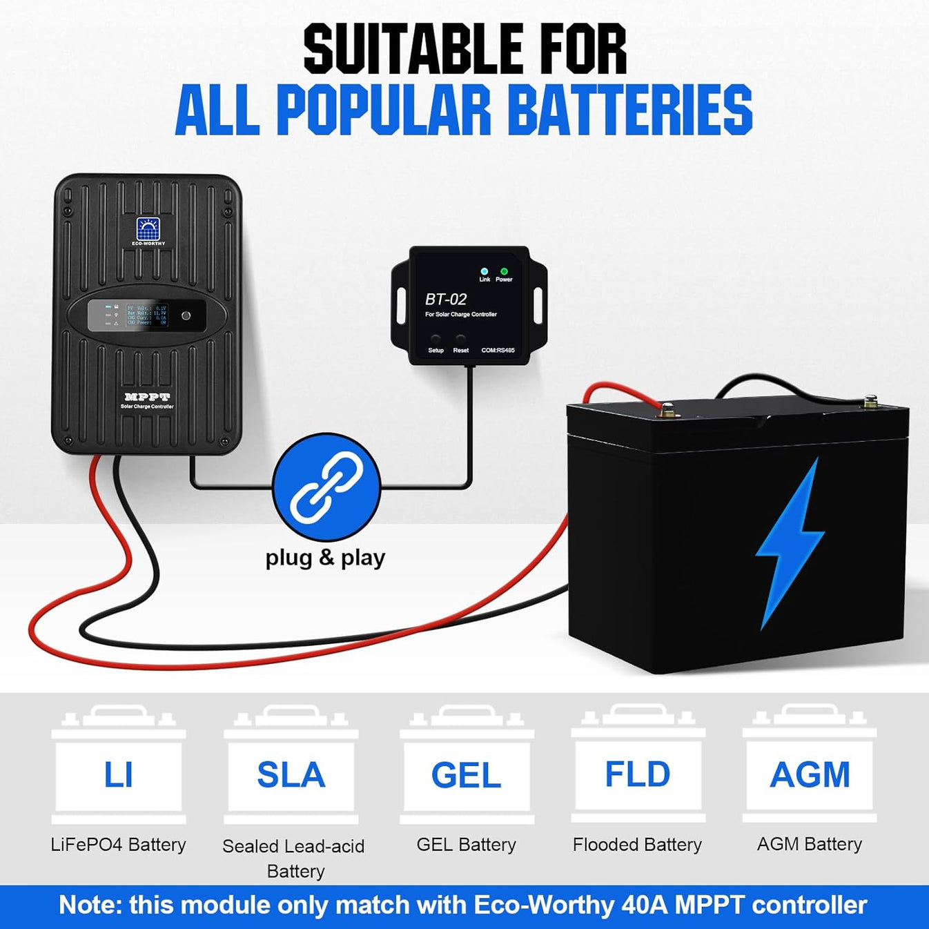 40A MPPT Solar Charge Controller 12V/24V DC Input and Bluetooth Module