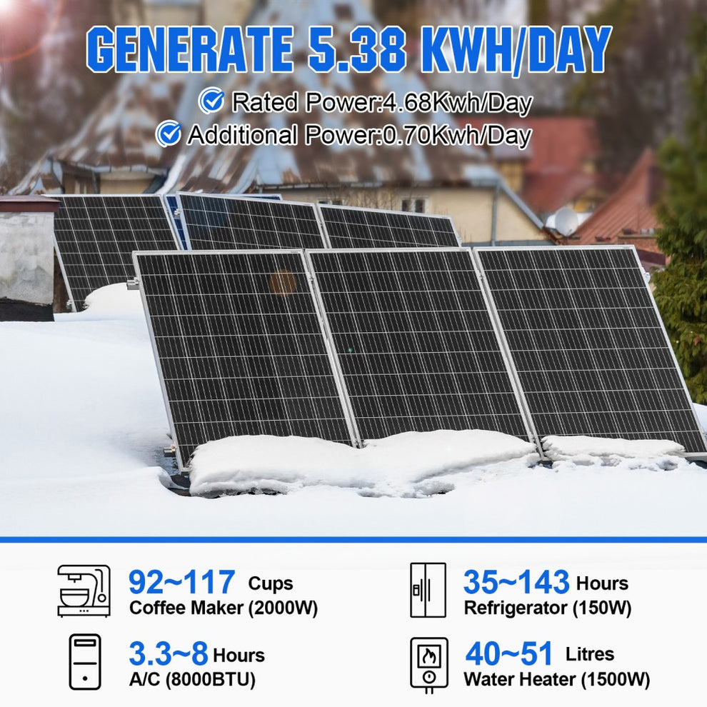 1170W 24V Complete Off Grid Solar Kit with 3kW Inverter