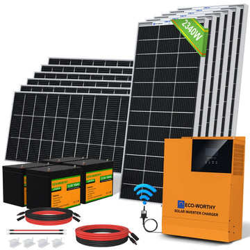 High-Efficiency Solar Panel Kits | 100W to 4800W Off-Grid Power Solutions