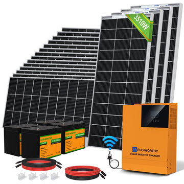 High-Efficiency Solar Panel Kits | 100W to 4800W Off-Grid Power Solutions