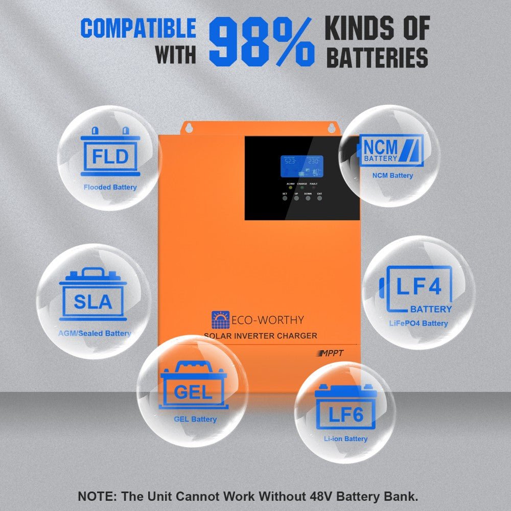 5000W 48V Pure Sine Wave Inverter | Off Grid Essential