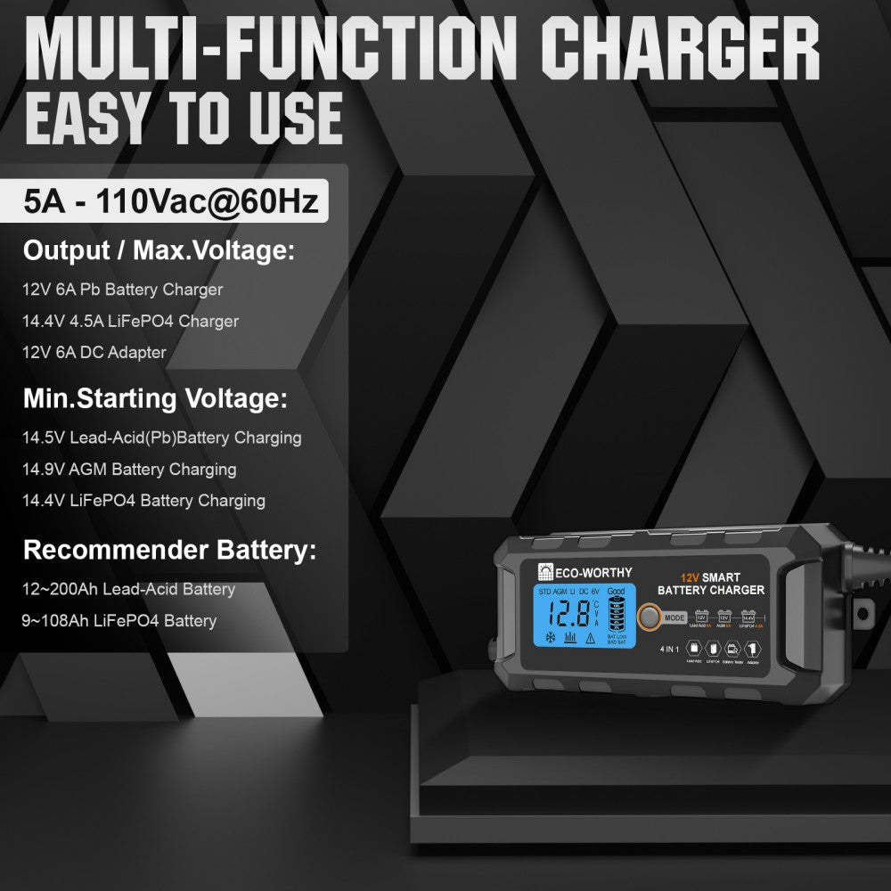 Smart 12V Car Battery Charger with LCD Display | 5A & 10A Charger