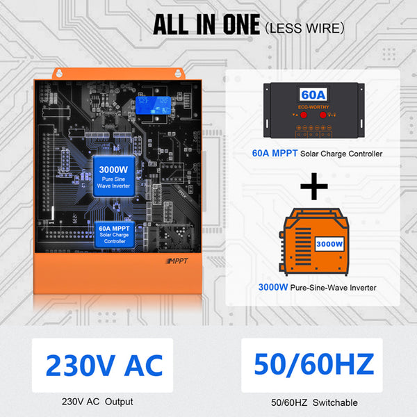 3000W Off-Grid Inverter | Pure Sine Wave | 60A Controller